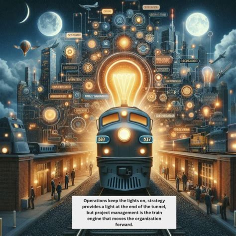 Prashant Prashant On Linkedin What Does True Productivity Look Like And How Can We Achieve It