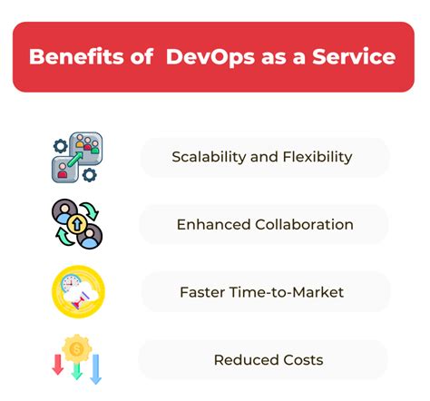 DevOps as a Service: The Ultimate Guide