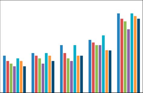 Variation Of Co Emissions With Different Pilot Injection Timings And Download Scientific