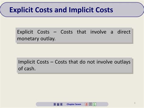 ppt costs and cost minimization powerpoint presentation free