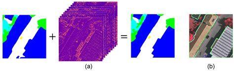 Semantic Segmentation Of Very High Resolution Remote Sensing Images Via Deep Multi Feature Learning