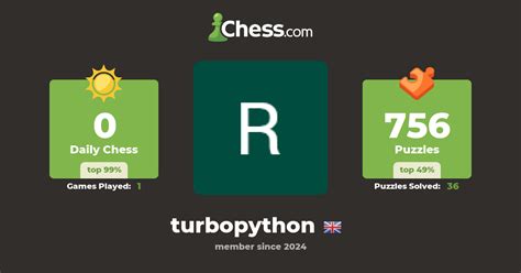 Reyaansh Gautam Turbopython Chess Profile