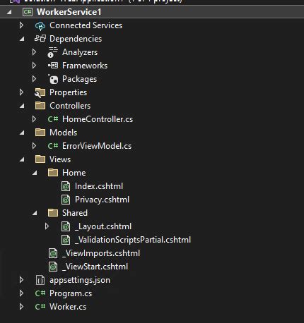 Host ASP NET Core In A Windows Service Stack Overflow