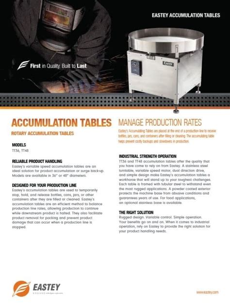 Accumulation Table Product Accumulation Tables By Eastey