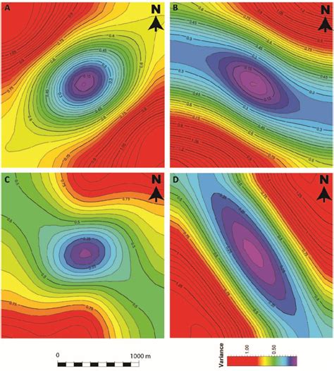 variogram maps of the permeability values in each of the average maps