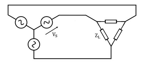 solved a symmetrical three phase load is connected in