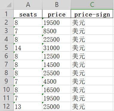 pandas在dataframe最左侧新增一个自增列 俄勒冈序曲 博客园