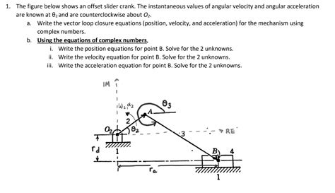 SOLVED The Figure Below Shows An Offset Slider Crank The Instantaneous Values Of Angular