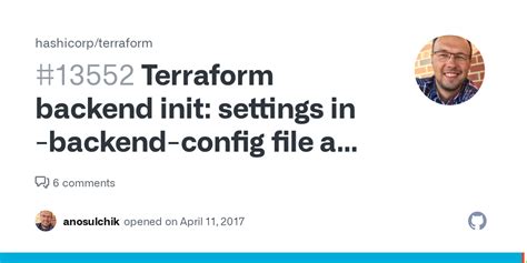 Terraform Backend Init Settings In Backend Config File Are Ignored · Issue 13552 · Hashicorp
