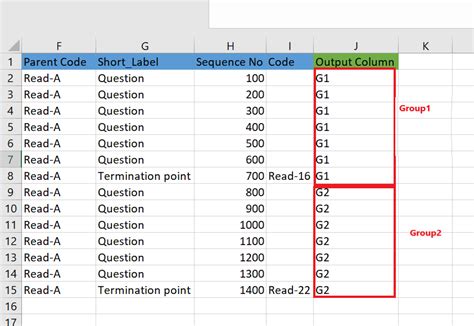 solved row wise grouping using dax microsoft fabric community