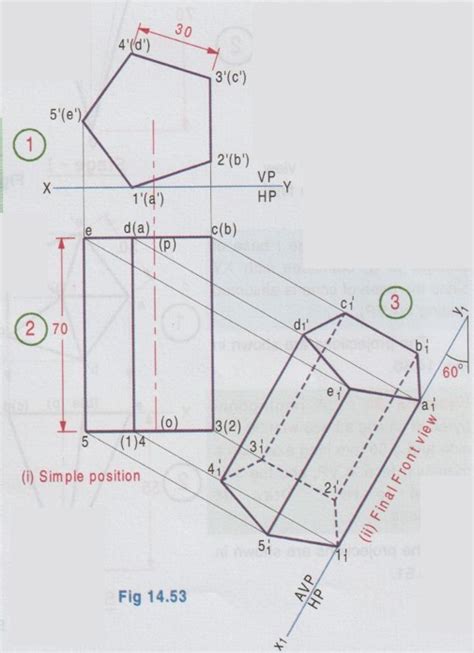 Projections Of Solids With Axis Inclined To Vp And Parallel To Hp By