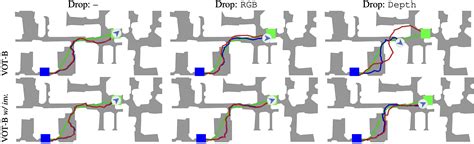 Modality Invariant Visual Odometry For Embodied Vision