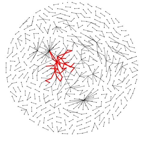 Publications Jiawei Joe Zhou
