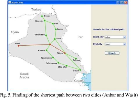 figure 5 from improved gis t model for finding the shortest paths in