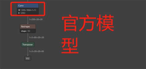 使用自己训练的模型运行出错 · issue 8 · uneedcrydear yolov7 opencv dnn cpp · github