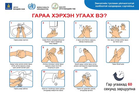 ГАРАА ХЭРХЭН УГААХ ВЭ Хан Уул Эрүүл мэндийн төв