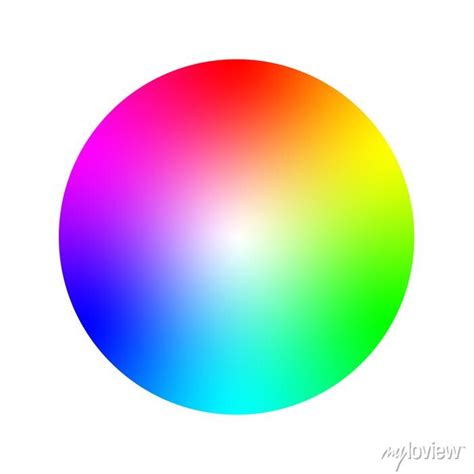 Color Wheel Rgb Spectrum Isolated Png Posters For The Wall • Posters Lightness Saturation