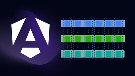 Angular Architecture Guide To Building Maintainable Applications At Scale Nx Blog