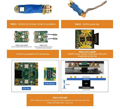 Ufs 40 Protocol Analyzer Prodigy Technovations