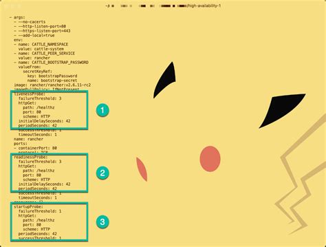 Backport Enhancement Add Probe Customization To The Rancher Chart · Issue 39942 · Rancher