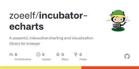 Github Zoeelfincubator Echarts A Powerful Interactive Charting And Visualization Library