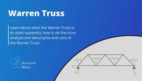 Warren Truss What Is It And How To Calculate It Structural Basics