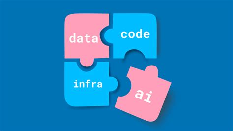 Data Validation Testing Techniques Examples And Tools