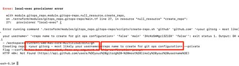 Inconsistent Output From 400 Mas Core Multicloud · Issue 3 · Ibmautomation Maximo App Suite