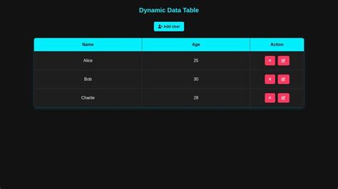 Vue 3 Animated Datagrid
