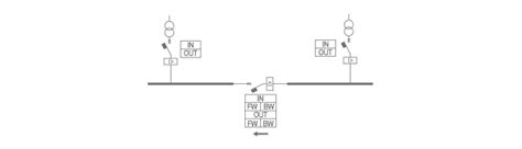 Selectivity Applied To Ring And Meshed Networks The Abb Selectivity