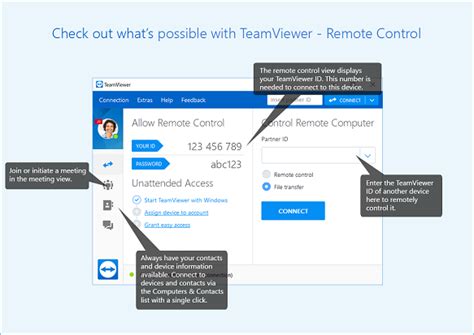 Zoho Assist Vs Teamviewer 2025 Remote Desktop Software Comparison