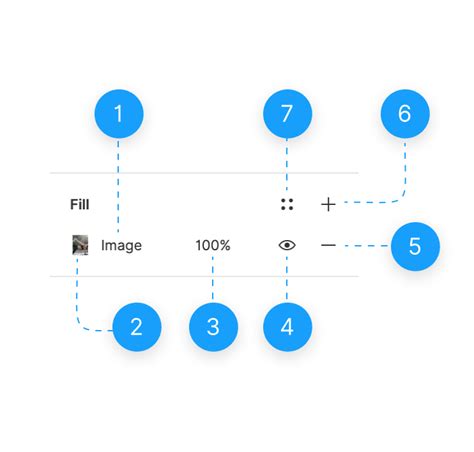 Adjust the properties of an image – Figma Learn - Help Center