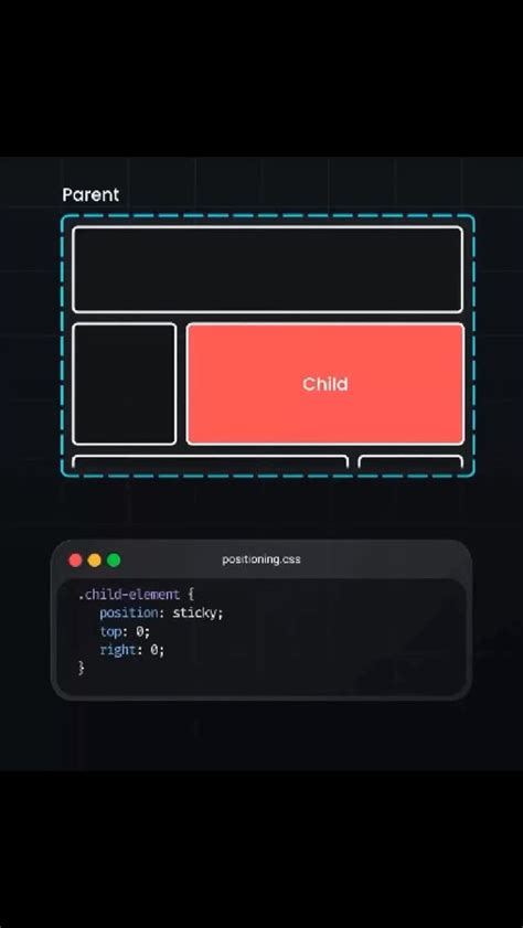 Coderview1 Coderview1 • Instagram Photos And Videos