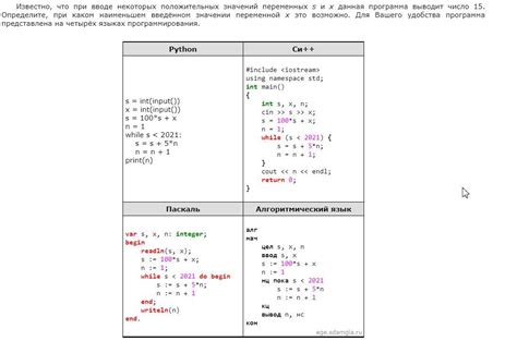 помогите решить задание На решу егэ ответ только на паскале Мне