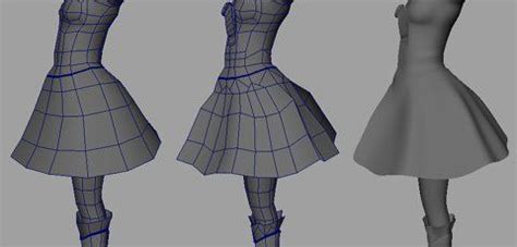 Pin On Modeling