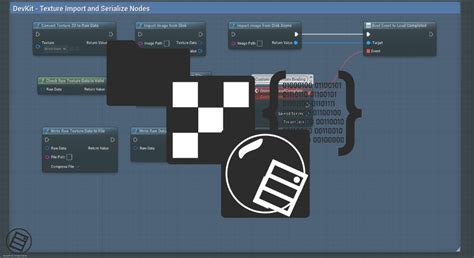DevKit Runtime Texture Import And Serialize IO