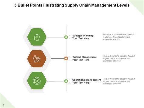 Three Points Infographic Innovation Process Optimization Ppt Powerpoint