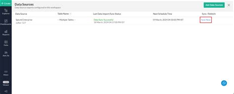 Integration With Splunk Enterprise Analytics Plus Cloud