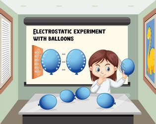 Science Static Electricity Experiment Of Balloon Vector Image