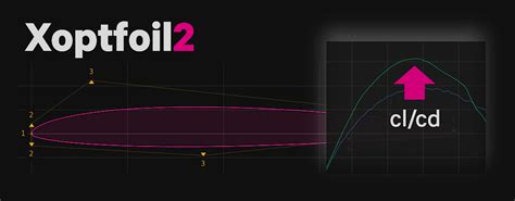 Home Xoptfoil2