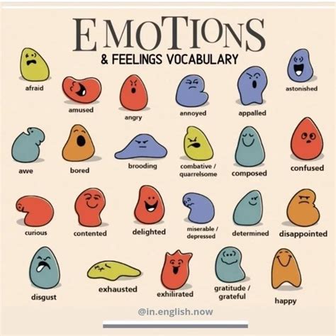 Pin By Alison On Ingles Emotions Feelings Brooding