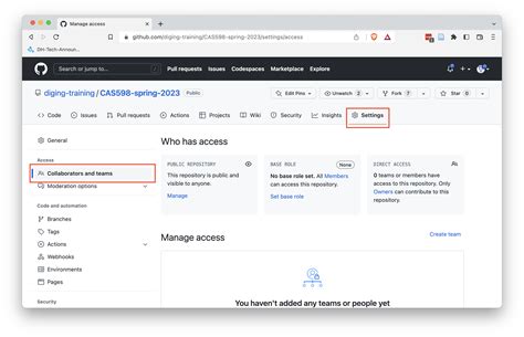 Github Collaborators — Fundamentals Of Research Software Engineering