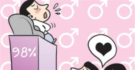 김종흡의 캠퍼스 Sex파일 마스터베이션1 남성의 자위행위