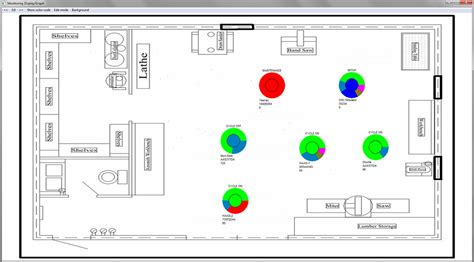 Why Should I Install Machine Monitoring Rons CNC