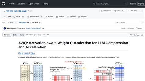Github Llm Awq Featuresalternatives Toolerific
