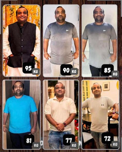 Harsh Rai On Linkedin Decision Weightloss Fitness Motivation Healthforall