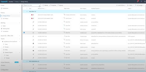 Strategic Guide For Active Directory Security