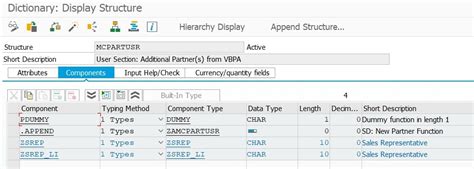 Sap Fico Corner How To Add Sd Partner Functions As Characteristics In Copa For Profitability