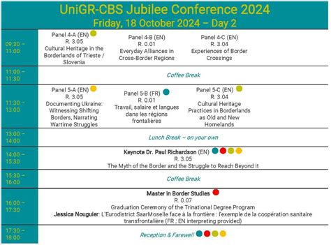 Final Program Border Studies