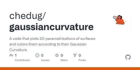 gaussiancurvature gaussian curvature ipynb at main · chedug